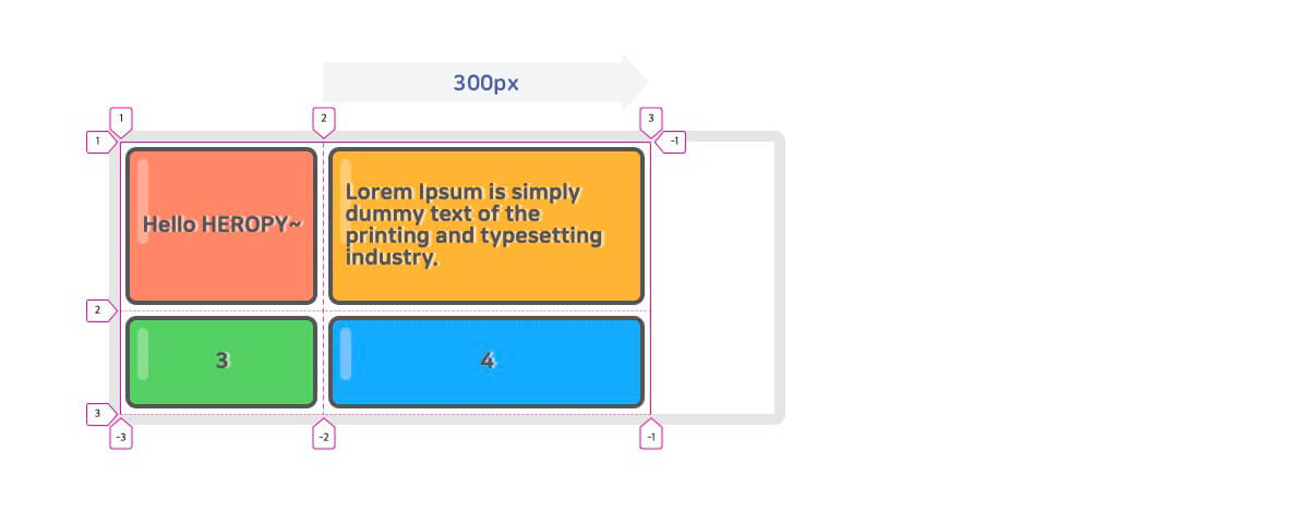 CSS Grid 완벽 가이드 | HEROPY.DEV