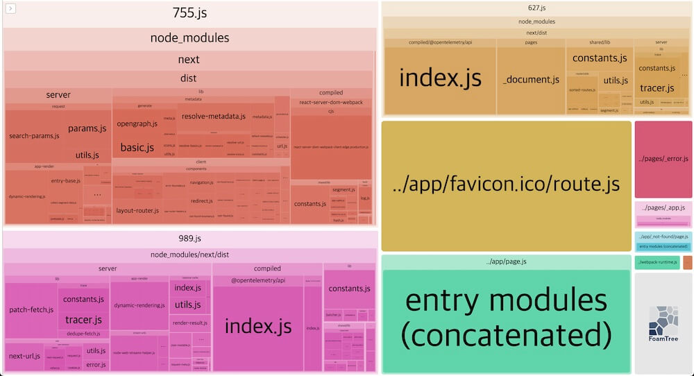 Next.js 번들 사이즈 줄이기 | HEROPY.DEV