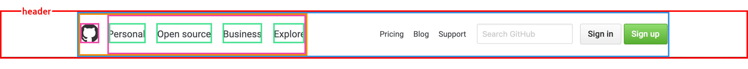 HTML, CSS 첫걸음 | HEROPY.DEV