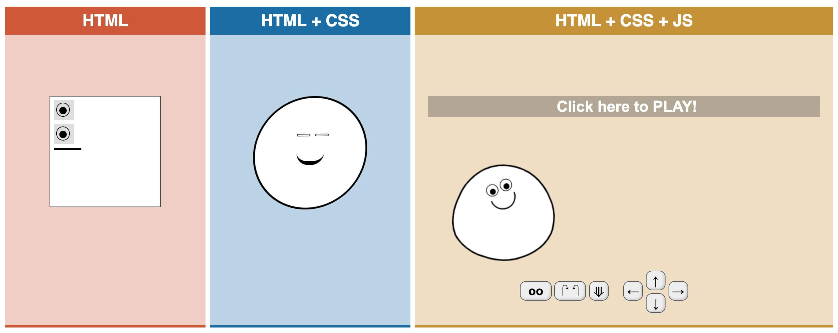 HTML, CSS 첫걸음 | HEROPY.DEV